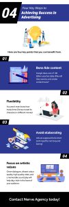 Four Key Steps to Achieving Success in Advertising - NERVE AGENCY